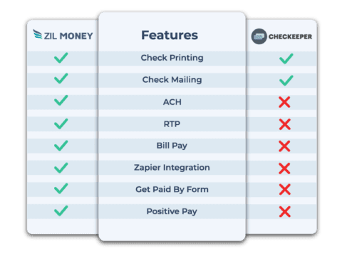 Best Checkeeper Alternative in 2022 Checks, eChecks. ACH