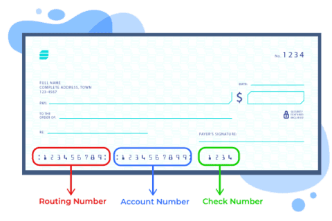 Bank Account Number Is Unique Identifier Assigned To An Account