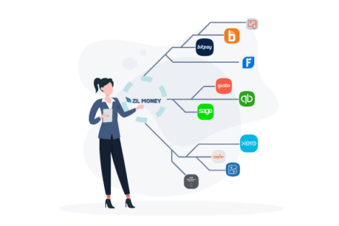 Get The Best Accounting Software For Small Business Now!