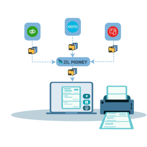 Checks In The Mail | Affordable and Secure Check Mailing