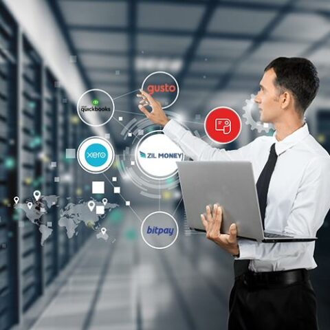 Accounting Software Integration - The All-In-One Solution