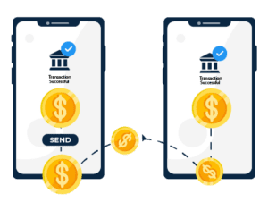 ACH Transfer. Send Money Online. Domestic & International Wire